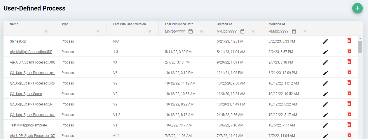 User-Defined Process Overview – SYNTASA™
