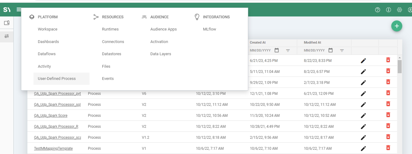 User-Defined Process Overview – SYNTASA™