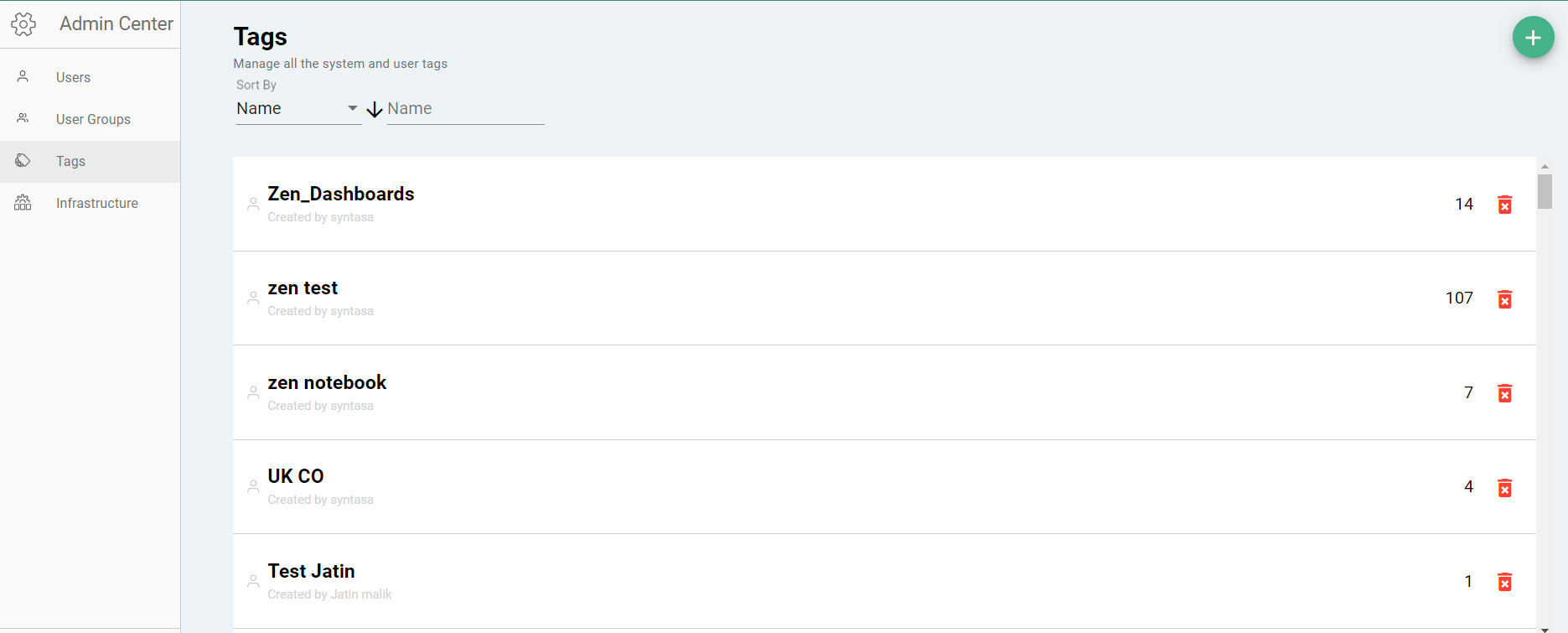 Tags Overview – SYNTASA™