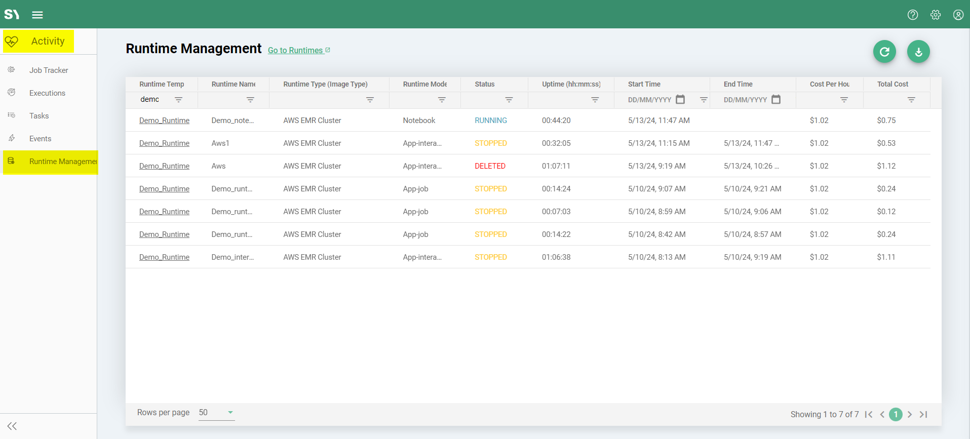 Navigating Runtime Management – SYNTASA™