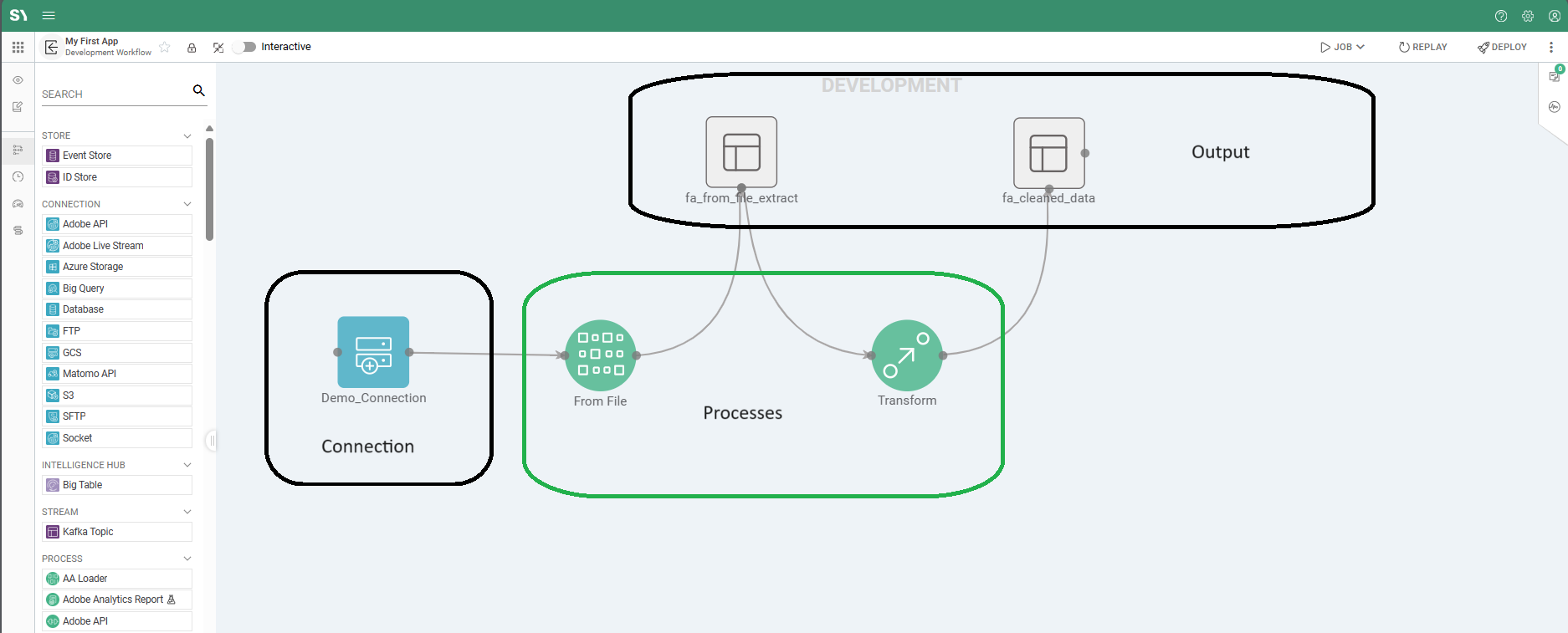 App Output – SYNTASA™
