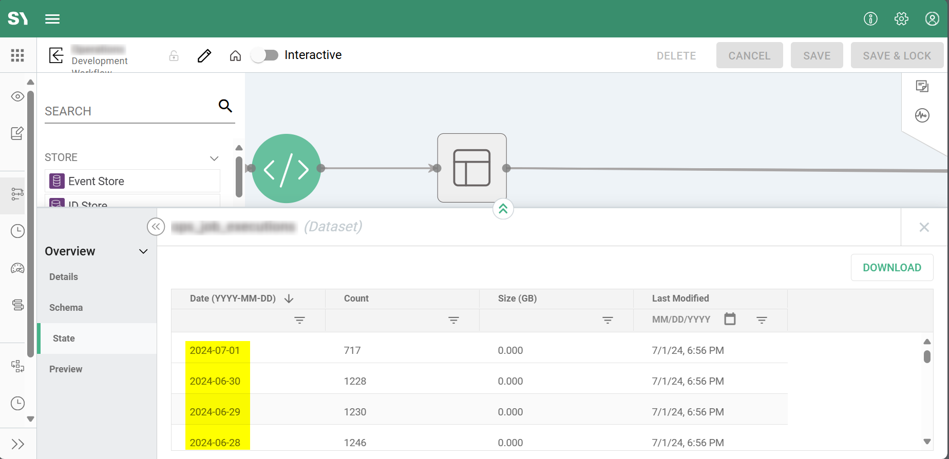 Bigquery And Spark Efficient Data Handling With Partitioning And Incremental Loading Syntasa™ 0166