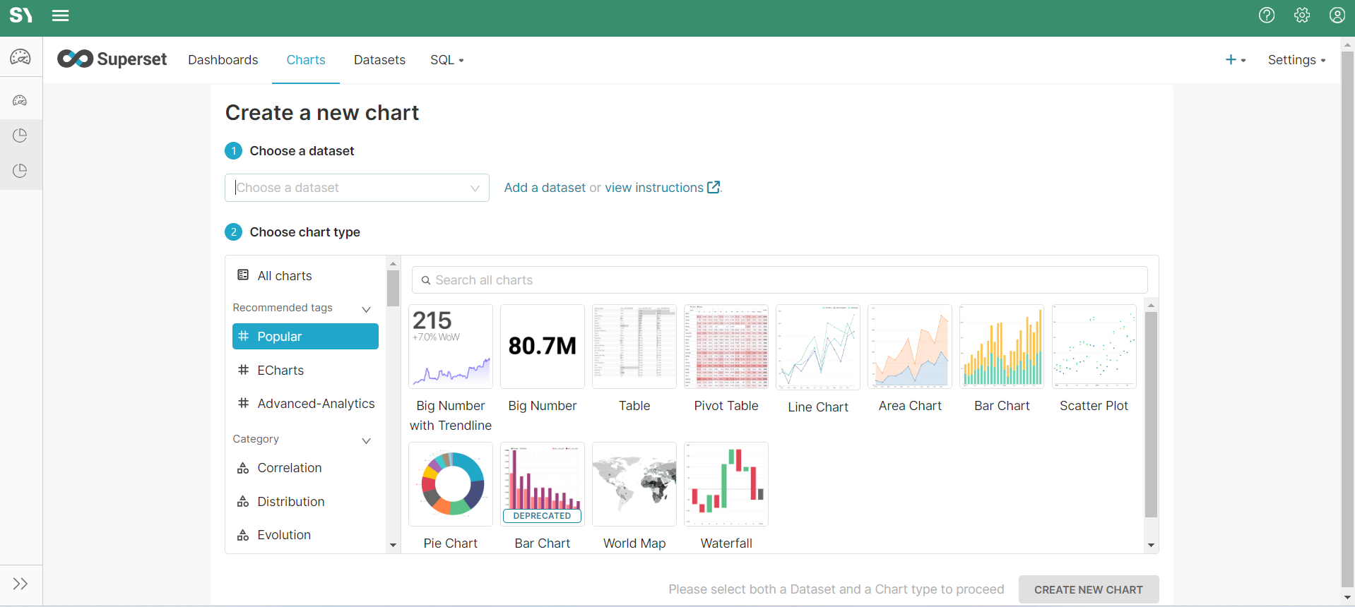 Superset Charts – SYNTASA™