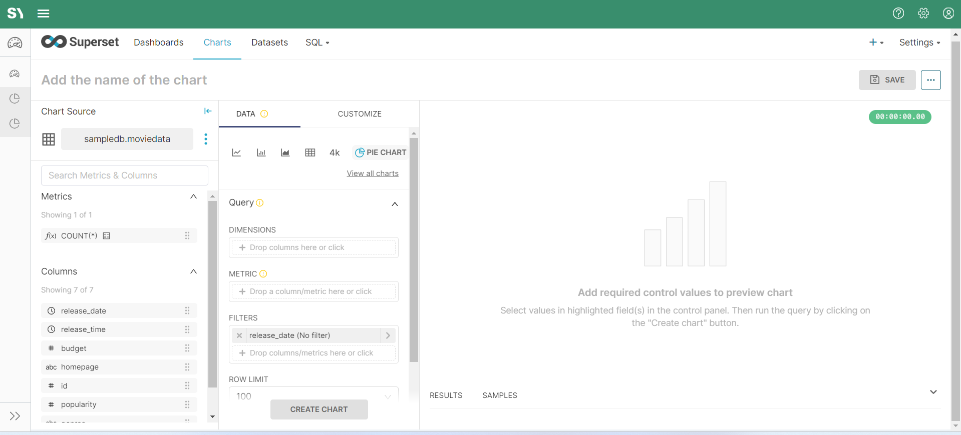Superset Charts – SYNTASA™