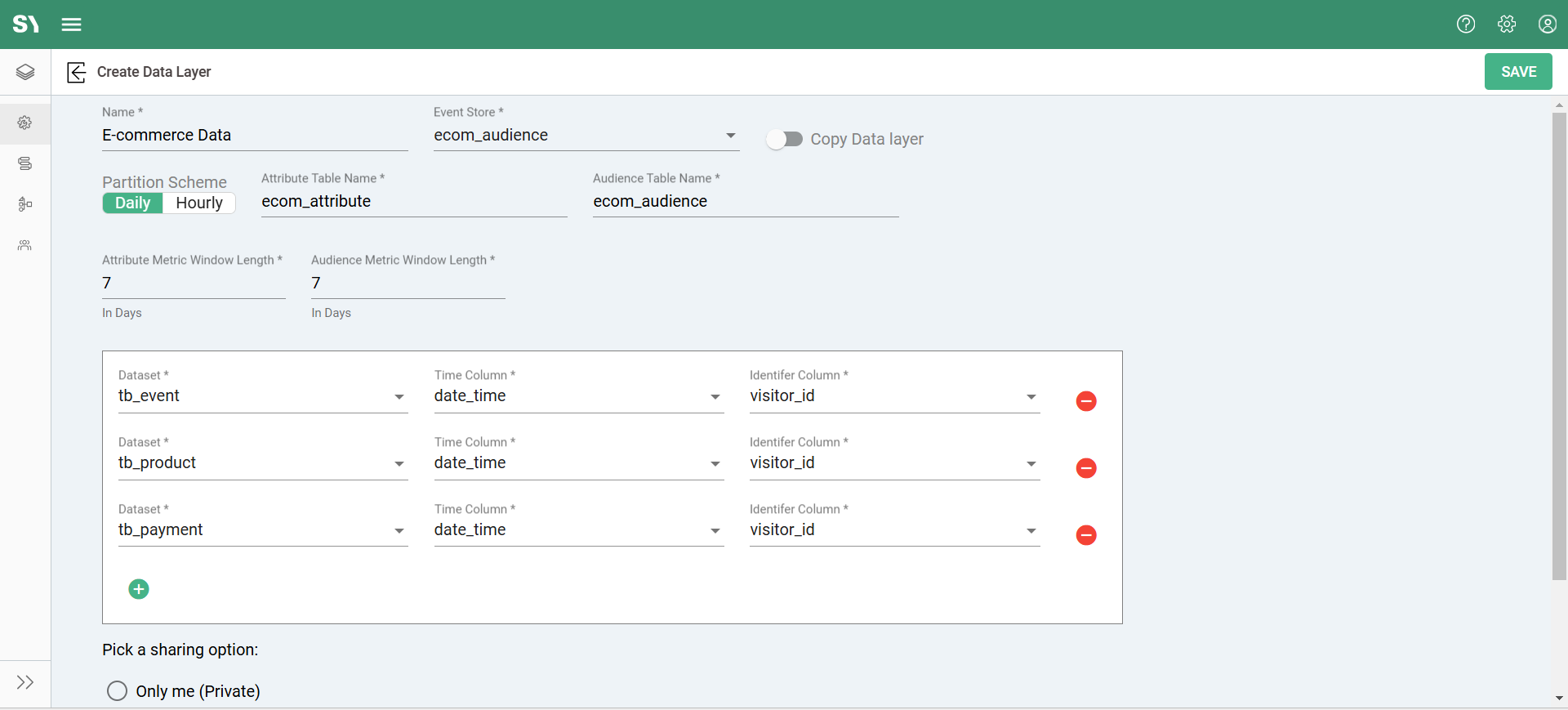 Creating a Data layer – SYNTASA™