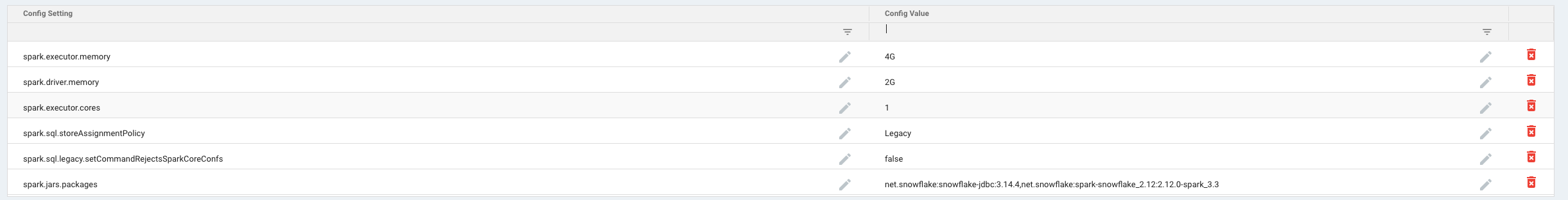 Reading data from Snowflake with Spark Processor – SYNTASA™